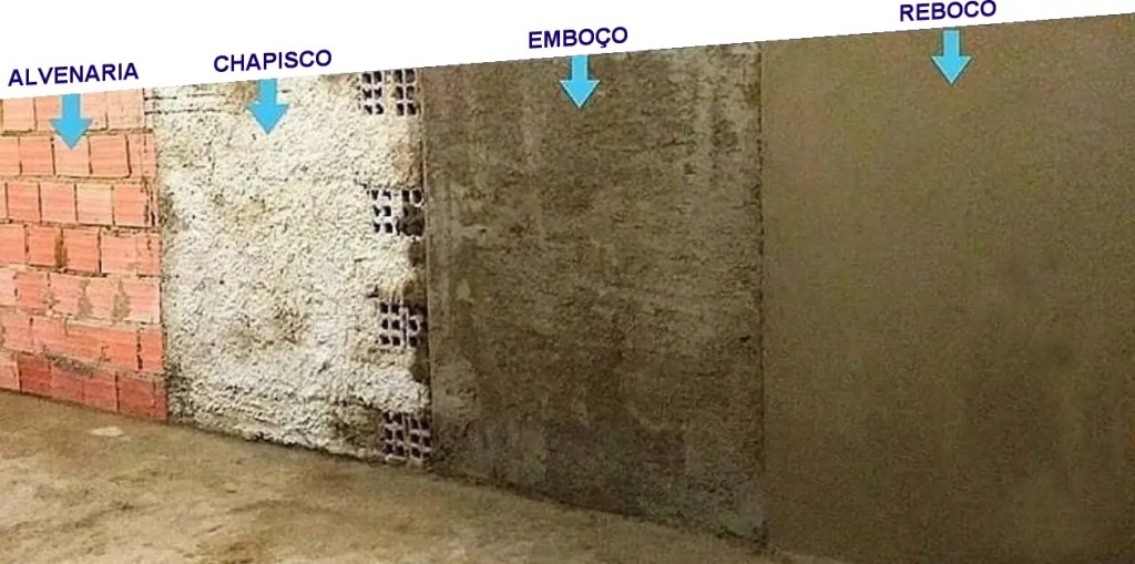 Chapisco - PROJETISTA PLENO